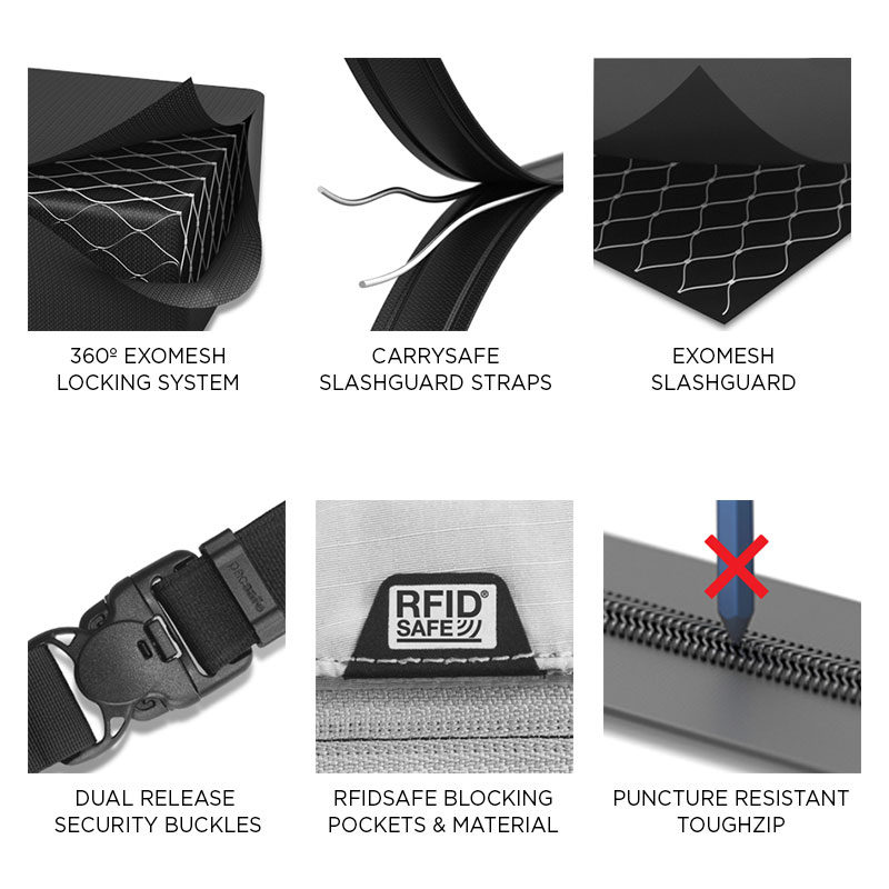 Pacsafe Camsafe V18 Black