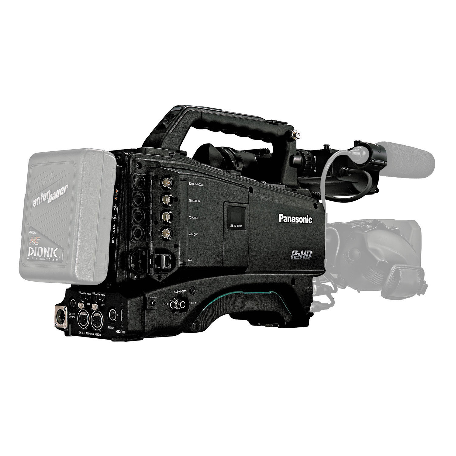 Panasonic AJ-PX800G P2 HD videocamera kopen? | CameraNU.nl