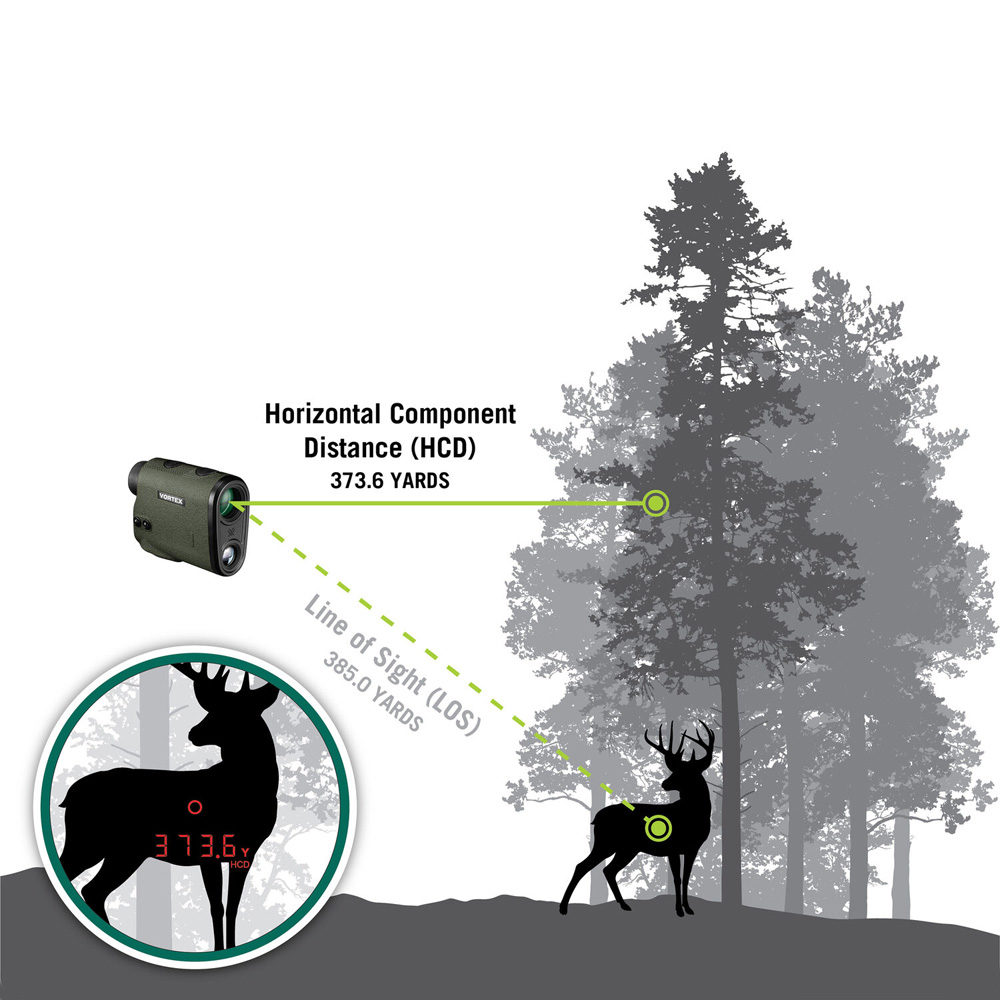 Vortex Laser Afstandsmeter Diamondback HD 2000 | Cameranu