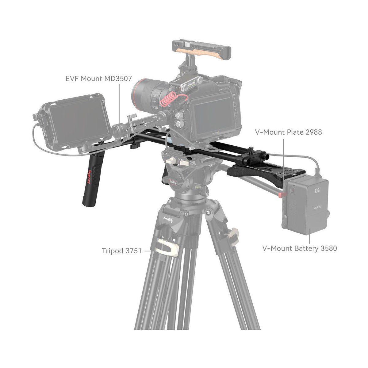 SmallRig 2896C Basic Shoulder Rig Kit kopen? | Cameranu